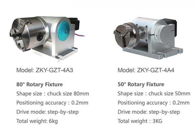 CE 50mm Universal Laser Systems Rotary Fixture